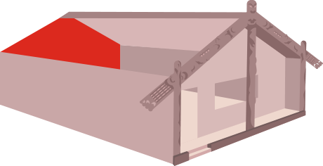 Taha Hinengaro | Kauwhata Reo